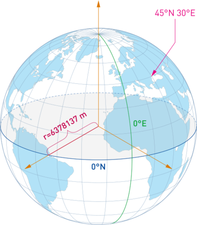 Blog | M.Eng. René Schwarz, Bremen/Merseburg
