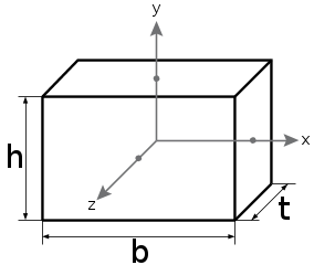 File:Sketch Moment of Inertia Tensor Cuboid - Coordinate System.svg | M ...